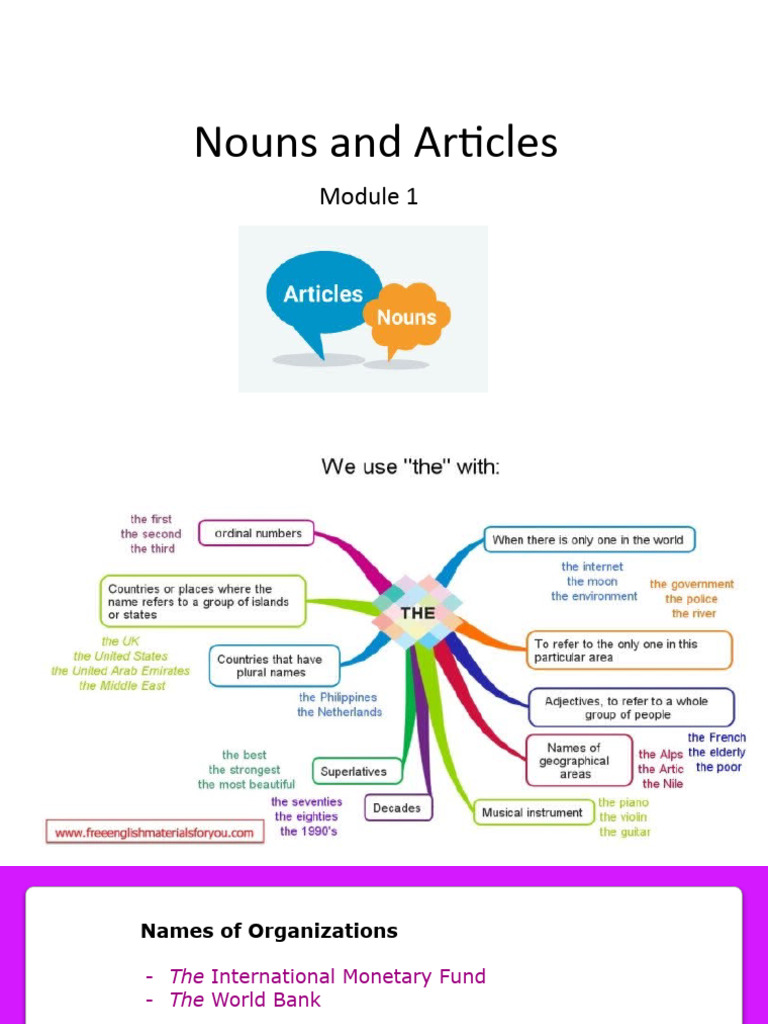 English Articles & Nouns Guide | PDF | Meal
