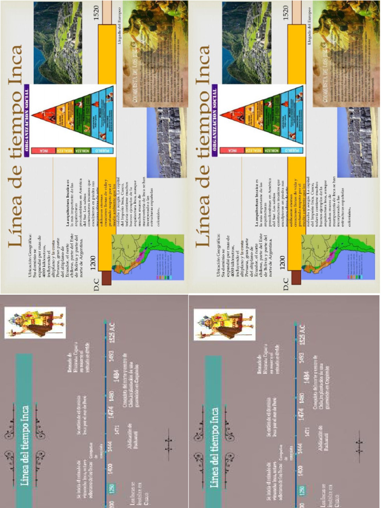 Imperio Incaico | PDF