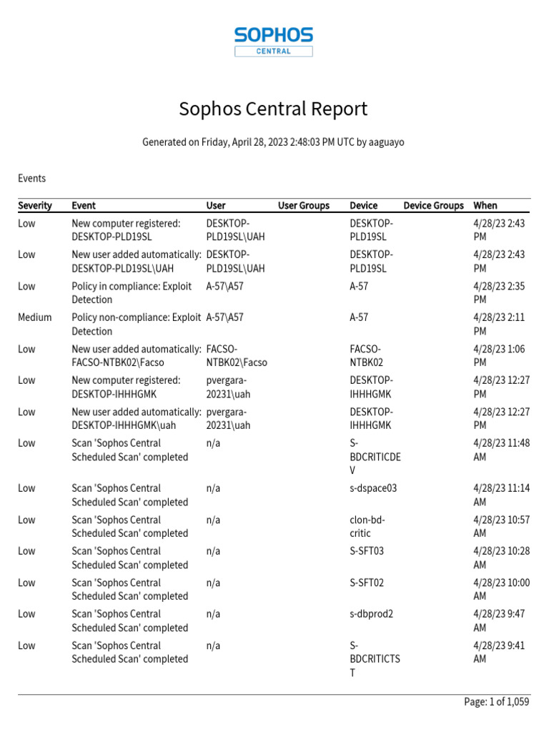 Report Sophos | PDF | Desktop Computer | System Software