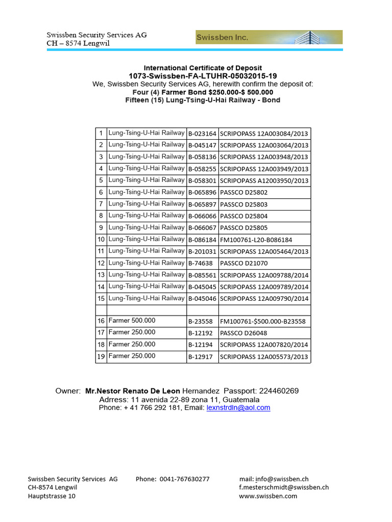 1073-Swissben-FA-LTUHR-05032015-19 - MR - Nestor Renato de Leon ...