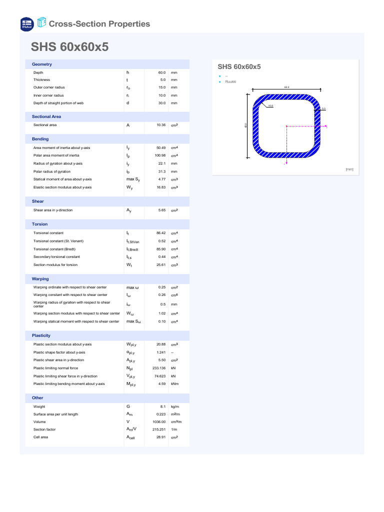 SHS 60x60x5 | PDF | Bending | Continuum Mechanics