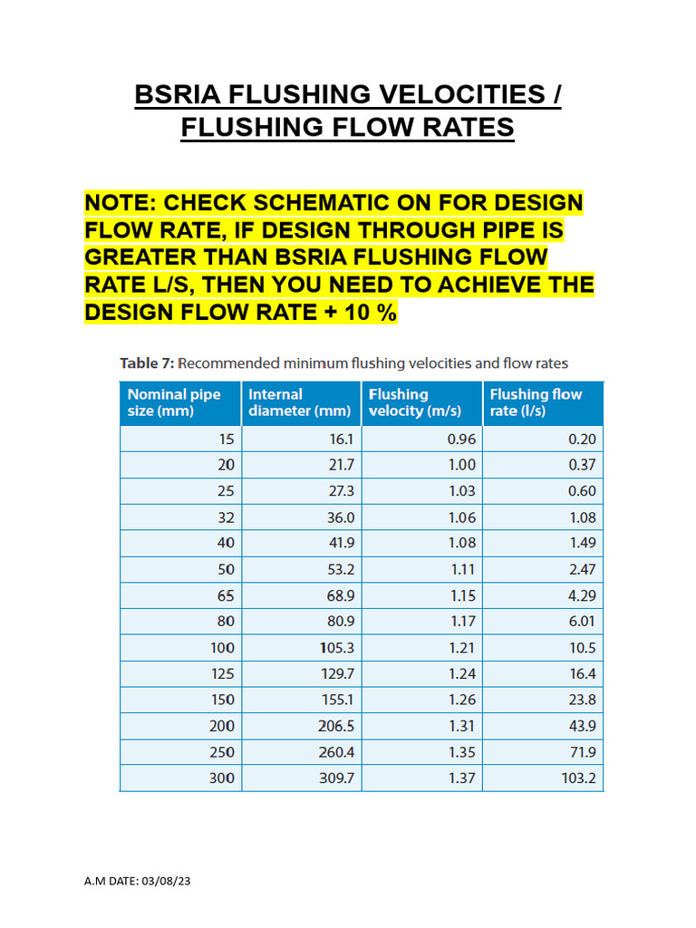 Bsria Flushing Velocities - Flow Rates | PDF