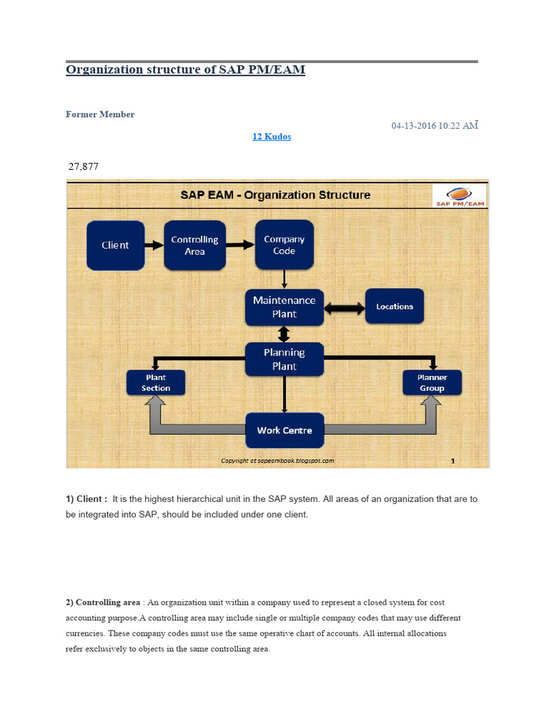 Ent Structure | PDF | Business | Computing