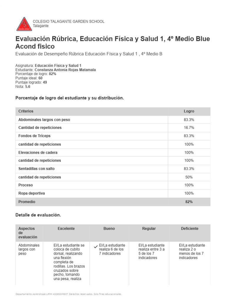 Resultado Rubrica 4o Medio B | PDF