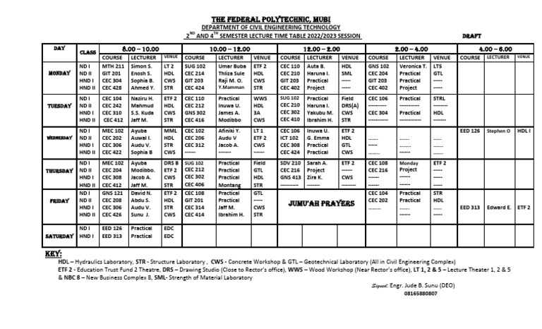 Lecture TIME TABLE 2022-2023 2ND SEM. (2) CORRECTED pdf | Download Free ...