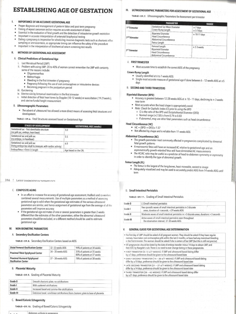 Ob Additional Reading | PDF