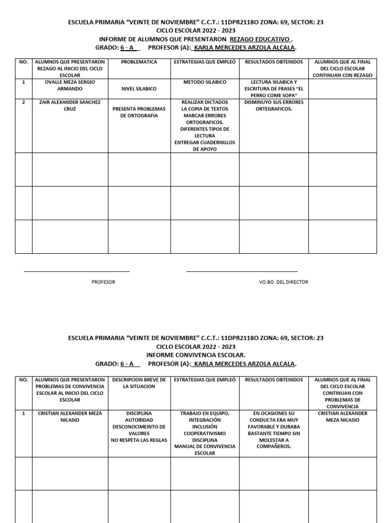 Formato Alumnos Con Rezago | PDF | Aprendizaje | Comunicación humana