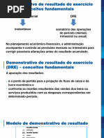 Modelo de DRE - O Que É, Como Fazer e Exemplo (+ Planilha Grátis ...