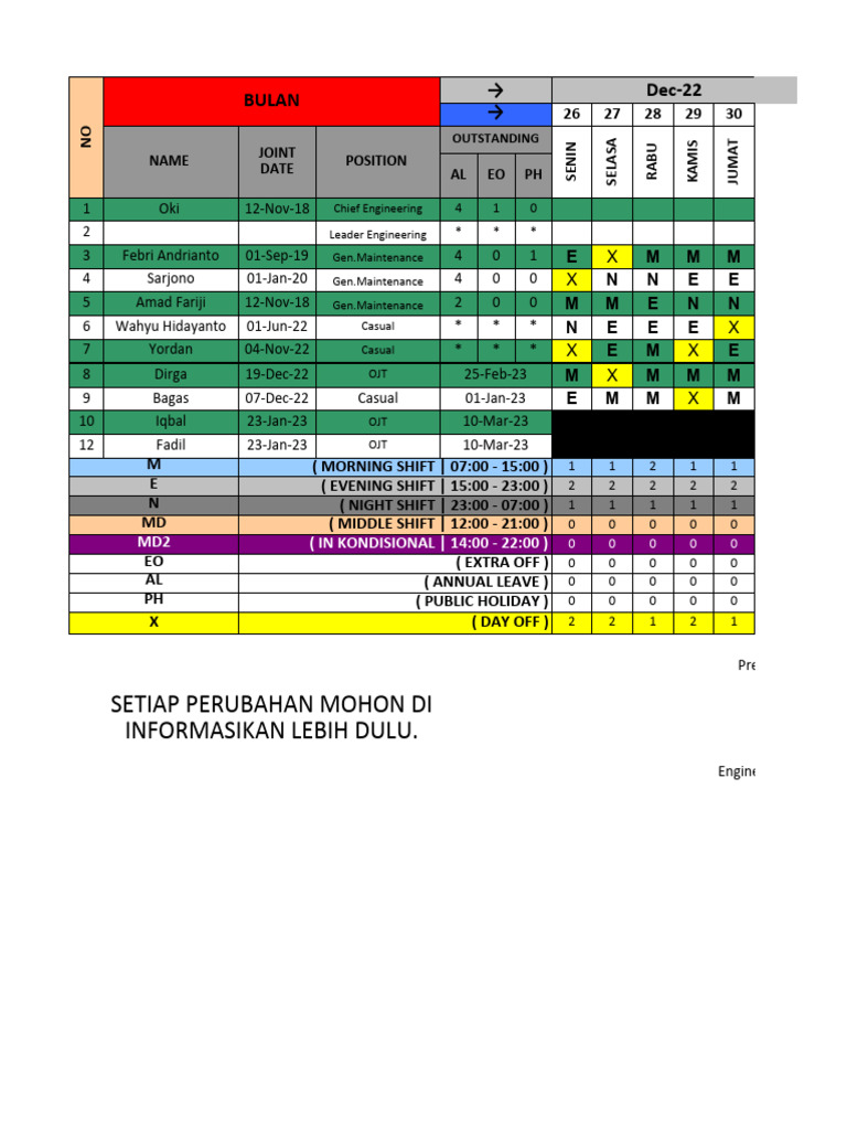 Jadwal Engineering Tahun 2024 Yg Di Pakai | PDF