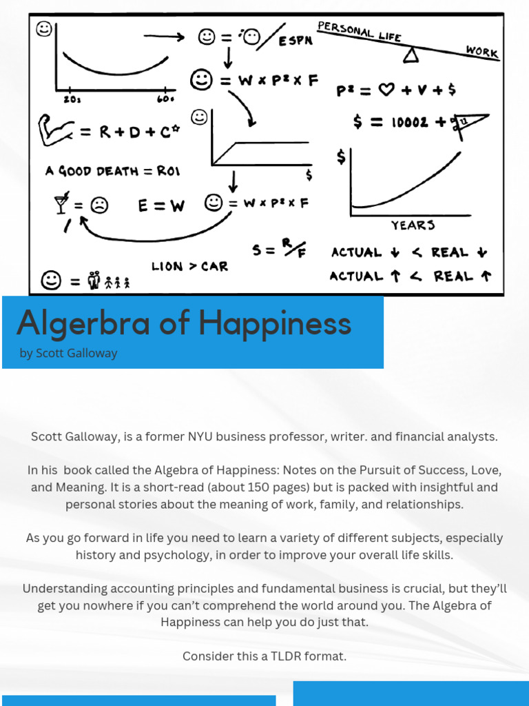 ALgerBra Happinesss Info Breakdown | PDF | Happiness
