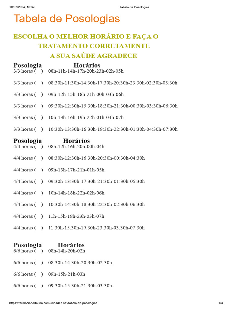 Tabela de Posologias | PDF
