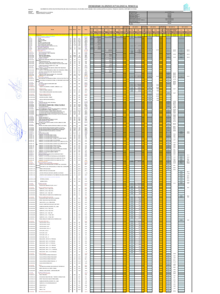 2 Sañ Cronograma - Valorizado Reinicio - 03 A1 | PDF | Construyendo tecnología | edificio