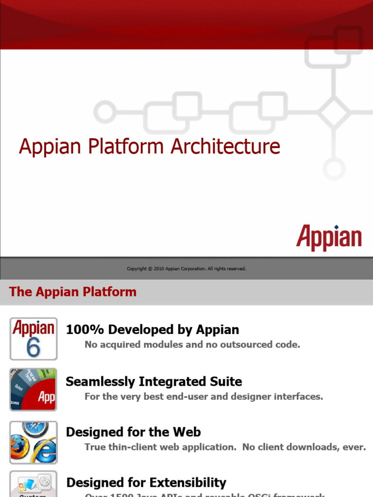 Appian Architecture | PDF | Service Oriented Architecture | Java (Programming Language)