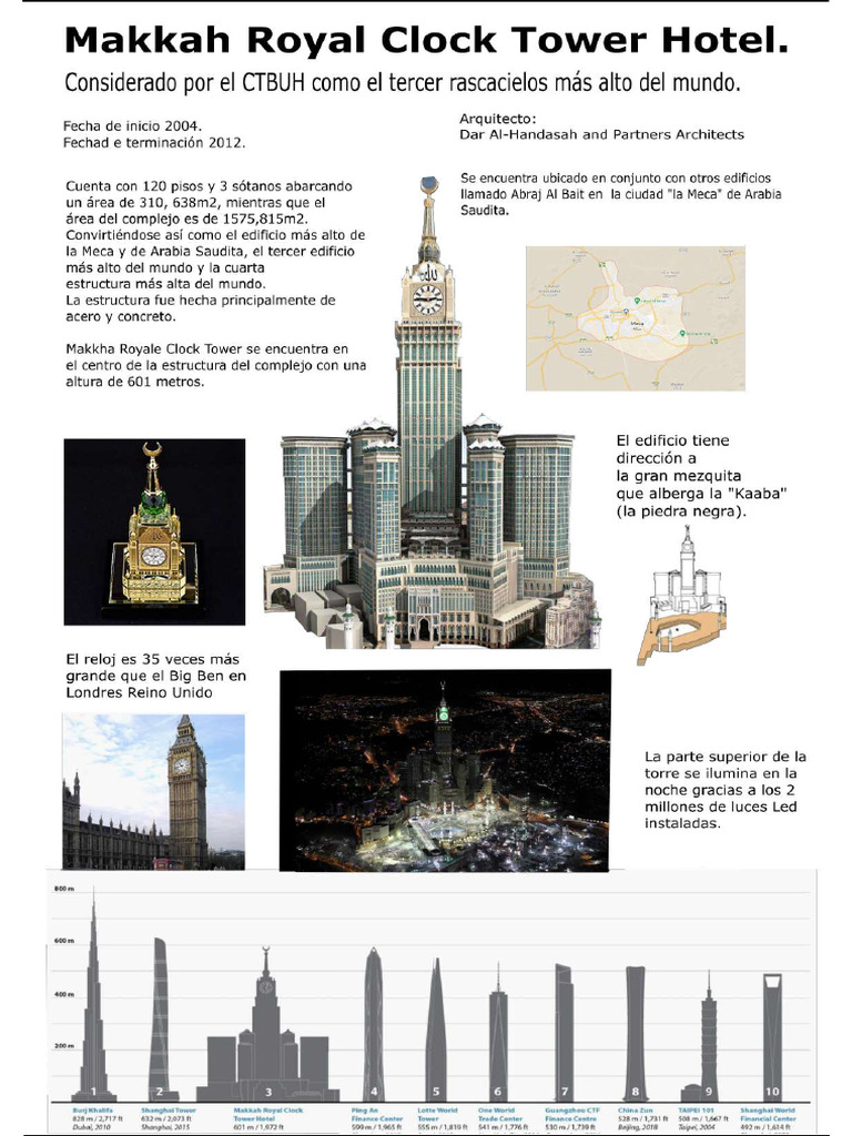 Torre Clock Tower | PDF