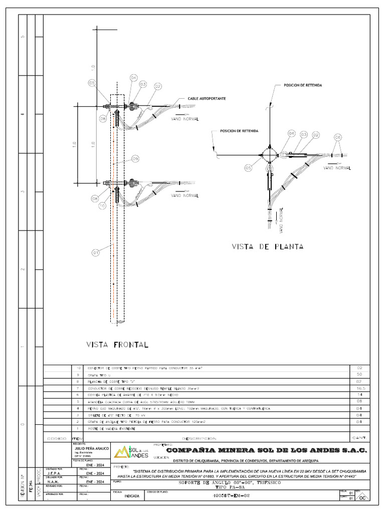 Em2-Co (Pa-3a) | PDF