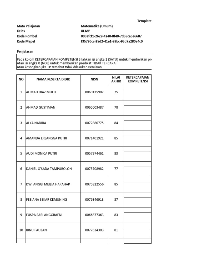 Template Nilai Akhir Mata Pelajaran Matematika Umum Kelas XI MP | PDF