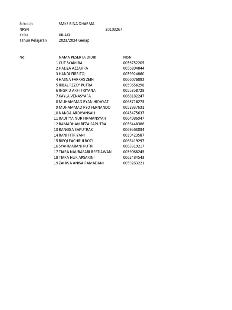 Leger Nilai Akhir Kelas XII AKL | PDF