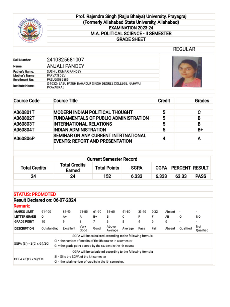 Anjali Pandey | PDF