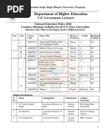 BA Political Science 1st Year Guide | PDF | Curriculum | Socialism