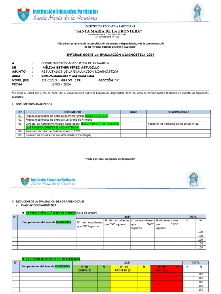 Formato de Informe de Evaluacion Diagnostica 2024 | PDF | Evaluación | Aprendizaje