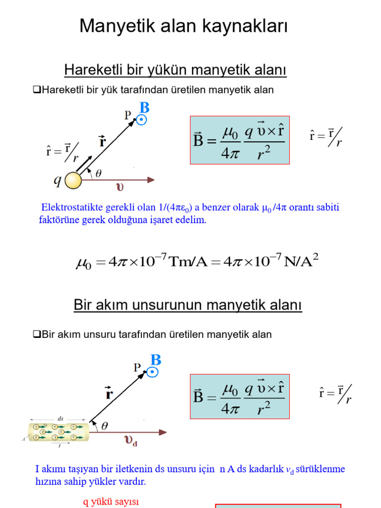 Ve 9. Hafta Manyetik Alan Kaynakları Ve Amper Yasası | PDF
