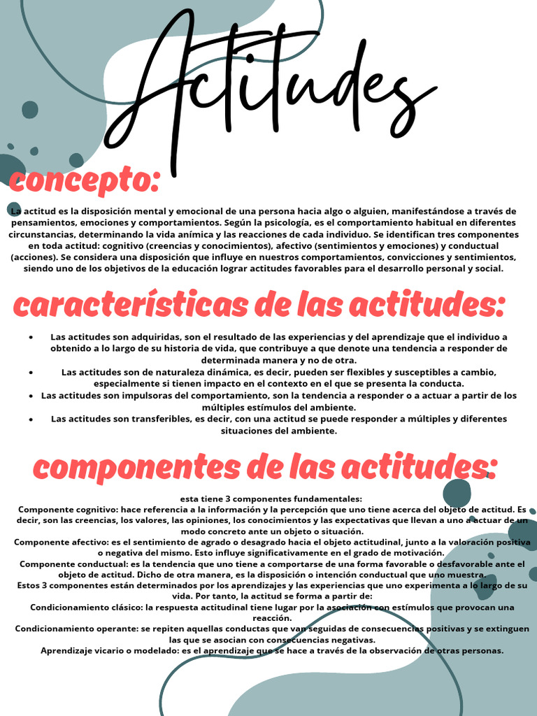 Aptitudes | PDF | Actitud (psicología) | Comportamiento