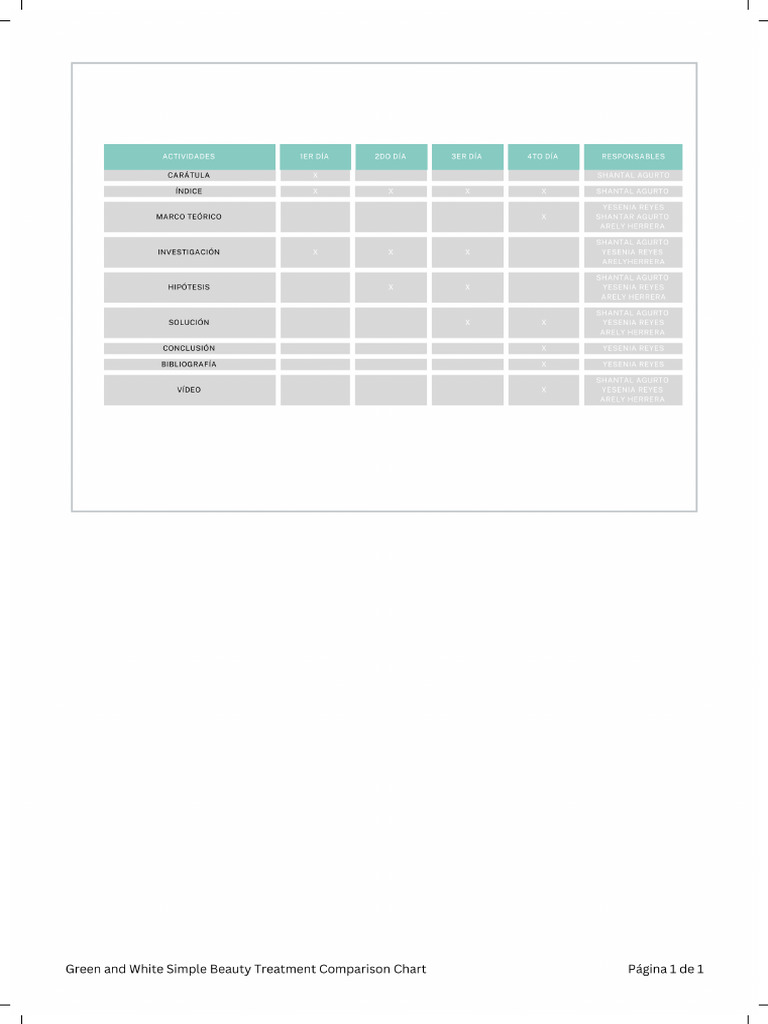 Green and White Simple Beauty Treatment Comparison Chart - 20240529 ...