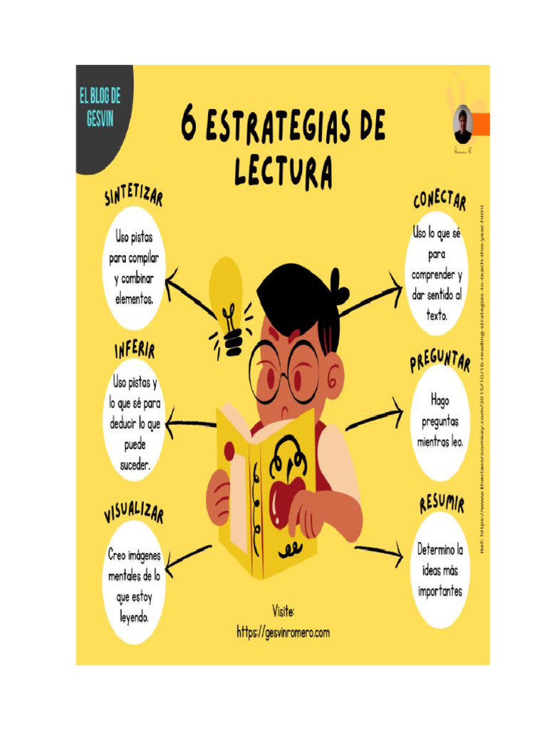 Estrategias de Lectura 2 | PDF
