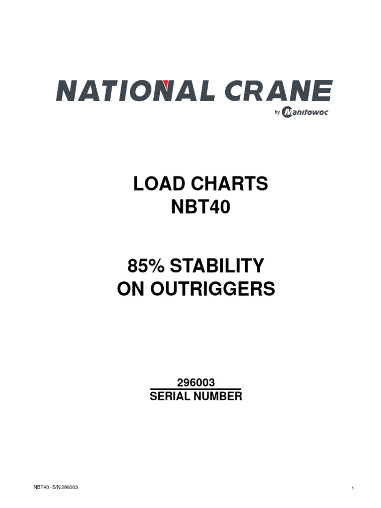 NBT40 Load Charts and Safety Guidelines | PDF | Crane (Machine) | Vehicles
