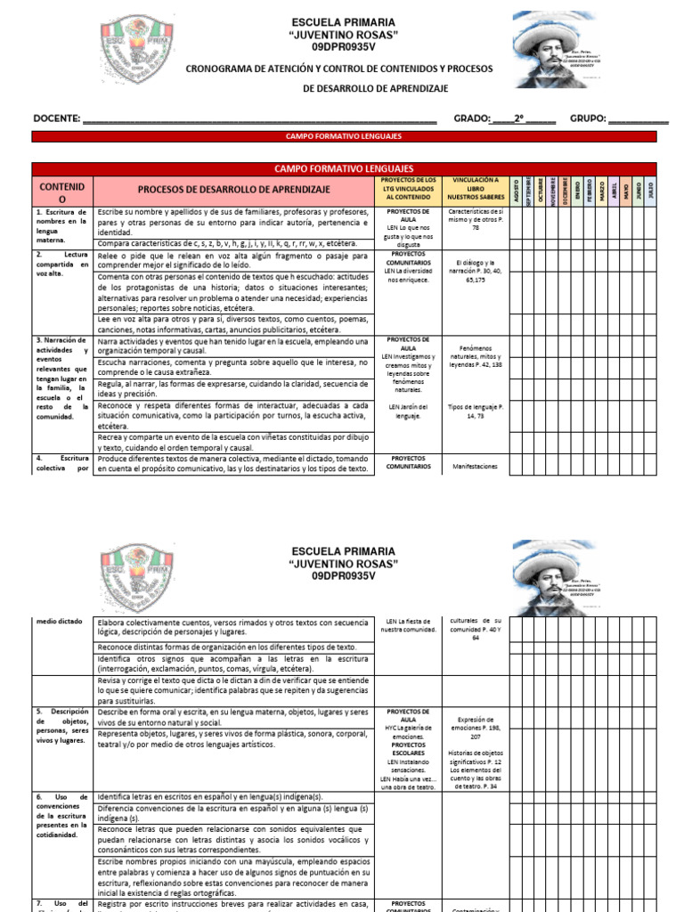 Control de Contenidos y Pda | PDF | Cómics | Comunicación