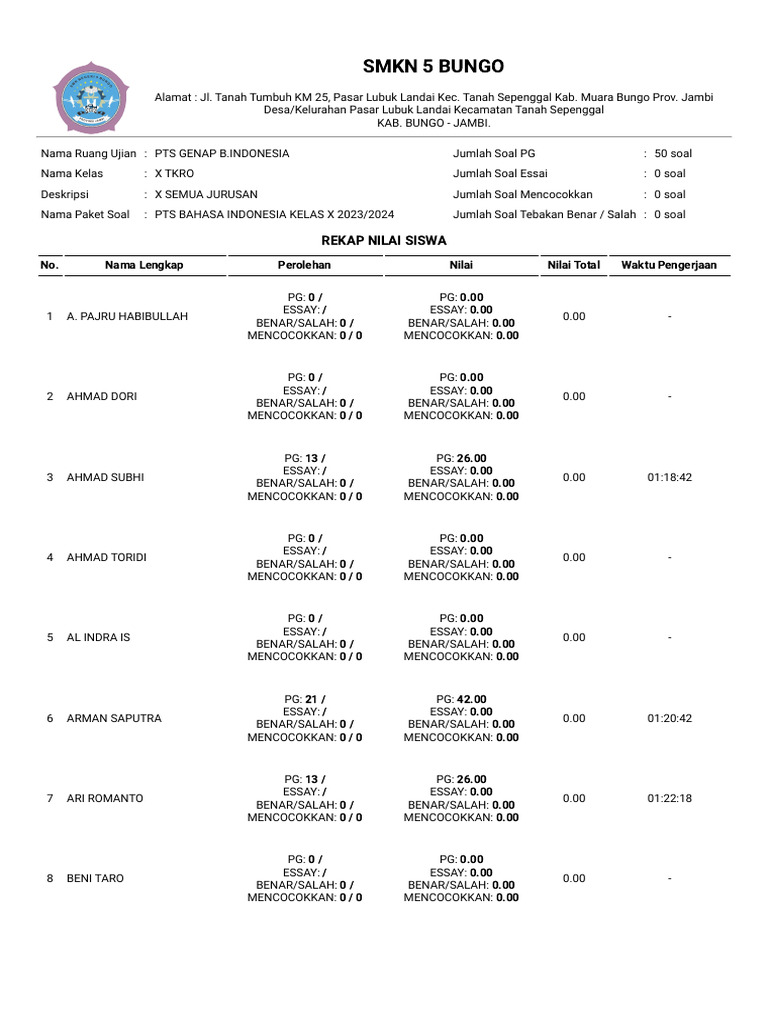 Print Nilai TKR | PDF