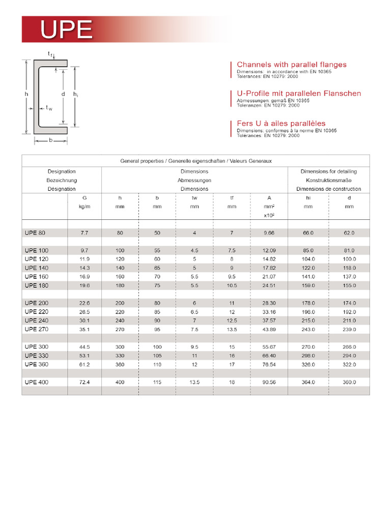 UPE | PDF