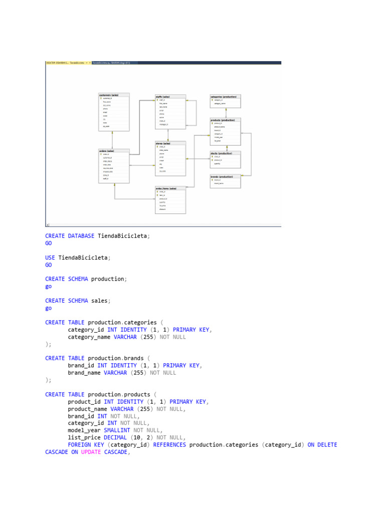 Modelo de diagrama de tablas para tienda de bicicletas | Download Free PDF | Computer Data | Sql