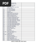 Haas CNC Mill G Codes | PDF | Numerical Control | Metalworking