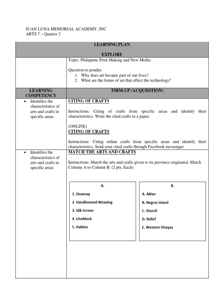 Lp Mapeh(Arts)7 Qrt2 | PDF | Page Layout | Creativity