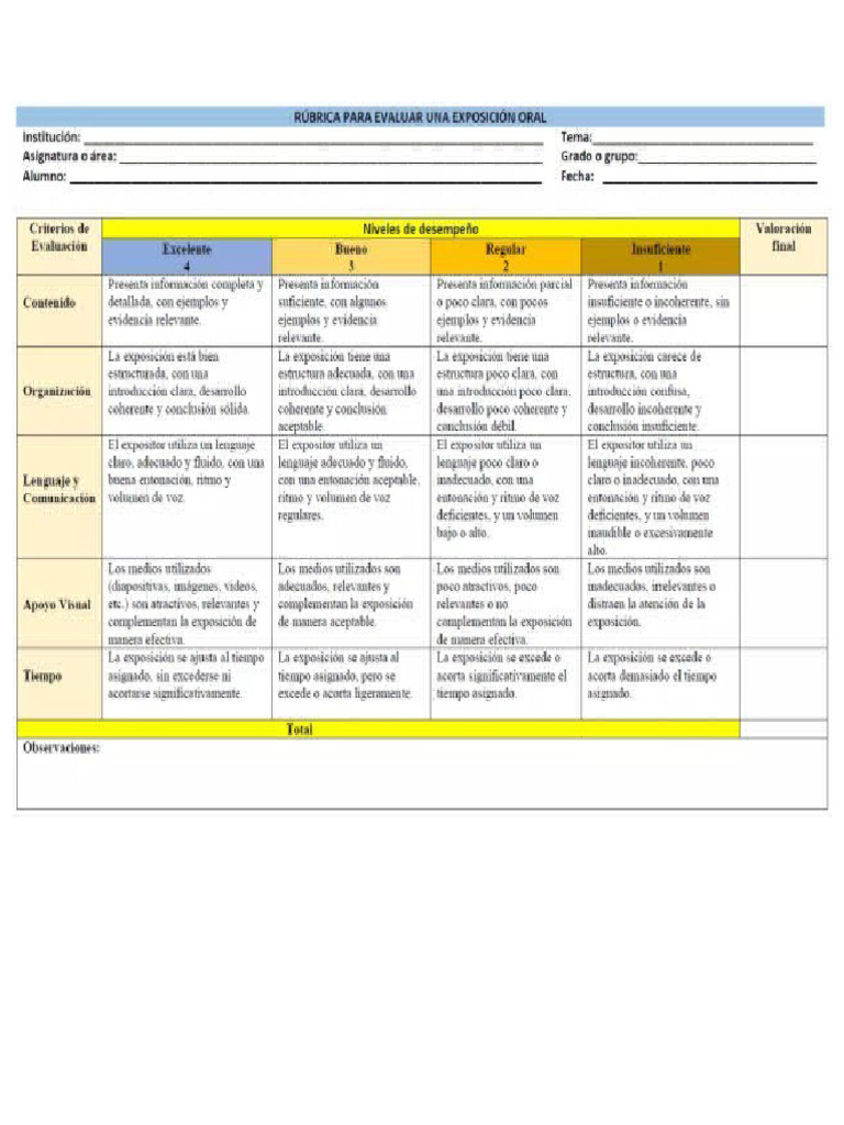 RUBRICA PARA EVALUAR EXPOSICIÓN ORAL | PDF