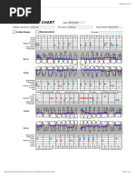 Periodontalchart Data | PDF