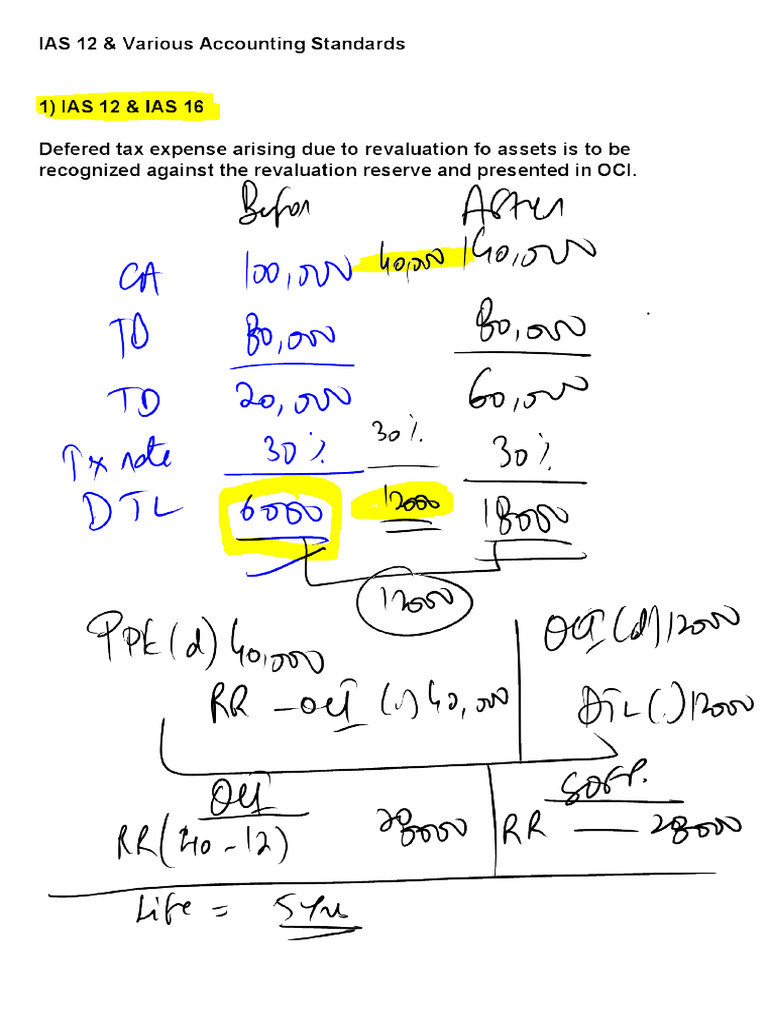 IAS 12 Explanations 2 | PDF