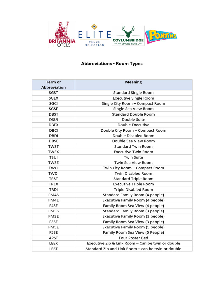 Abbreviations Room Types | PDF