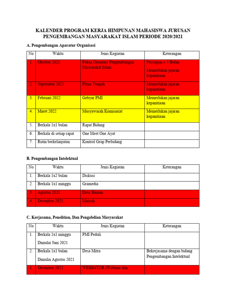 Kalender Proker HMJ PMI | PDF