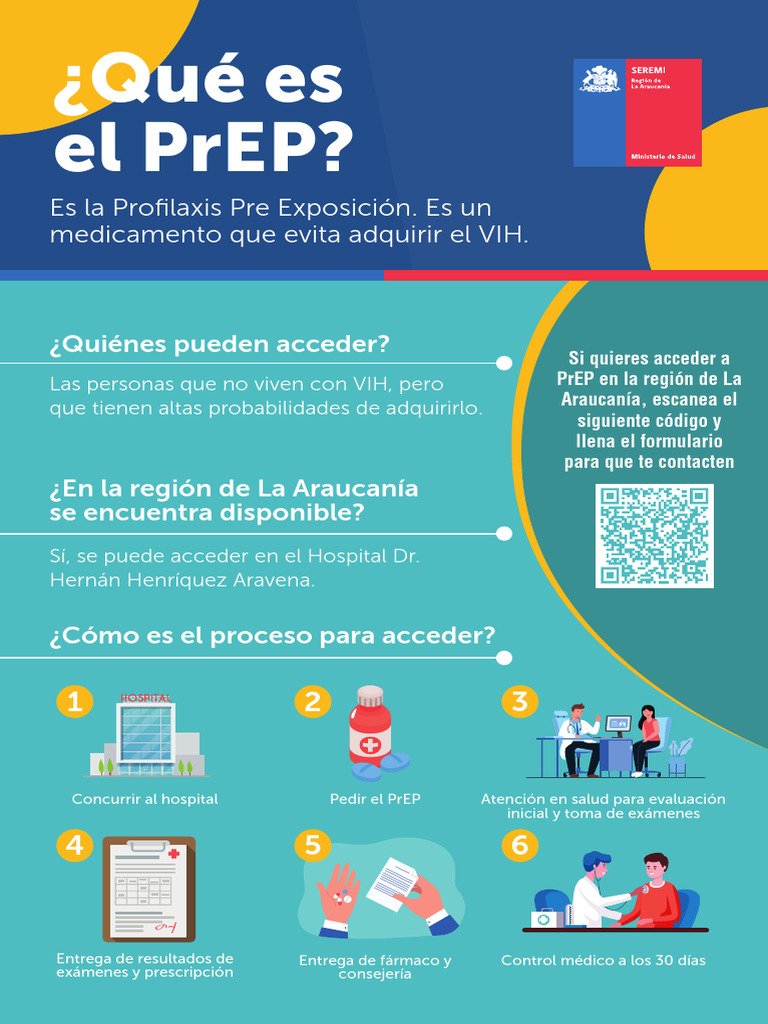 Folleto PrEP | PDF