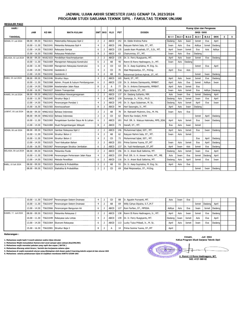 Jadwal Uas Genap Ta.2023 2024 Kelas Pagi | PDF