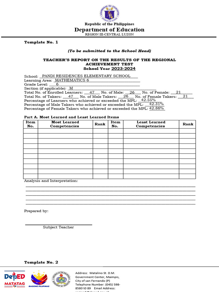 Regional Achievement Test Results 2023-2024 | PDF | Career & Growth