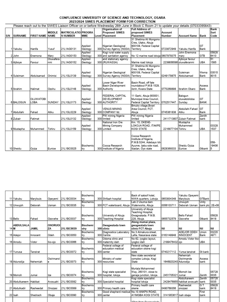 Custech Osara SIWES Placement 2023/2024 | PDF | Nigeria | Health Care