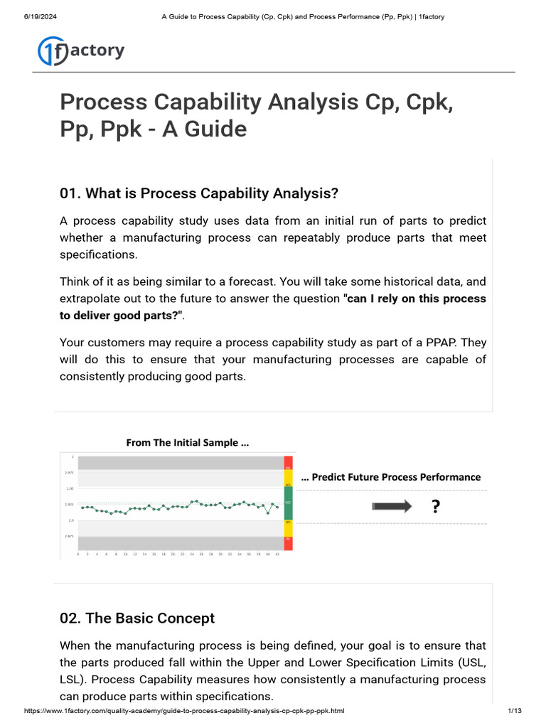 Understanding Cp, Cpk, Pp, Ppk Differences | PDF | Standard Deviation ...