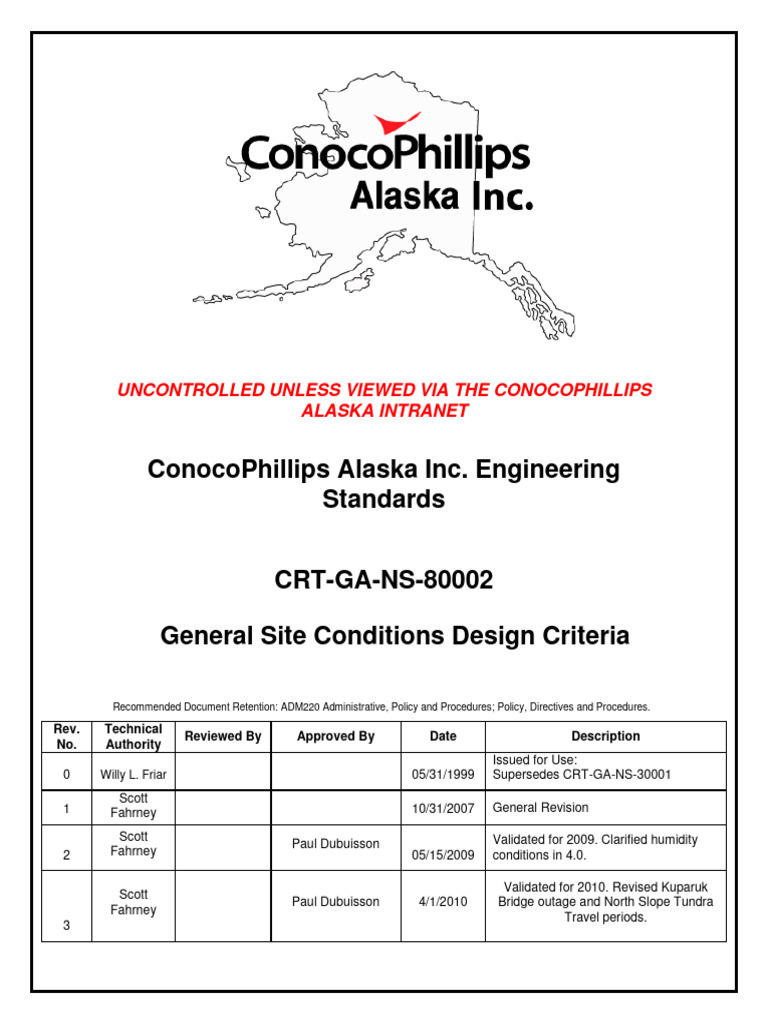 CRT-GA-NS-80002 General Site | PDF | Wound | Earth Sciences