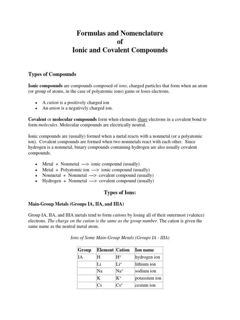 CHEMISTRY-101 | PDF | Chemical Compounds | Ion