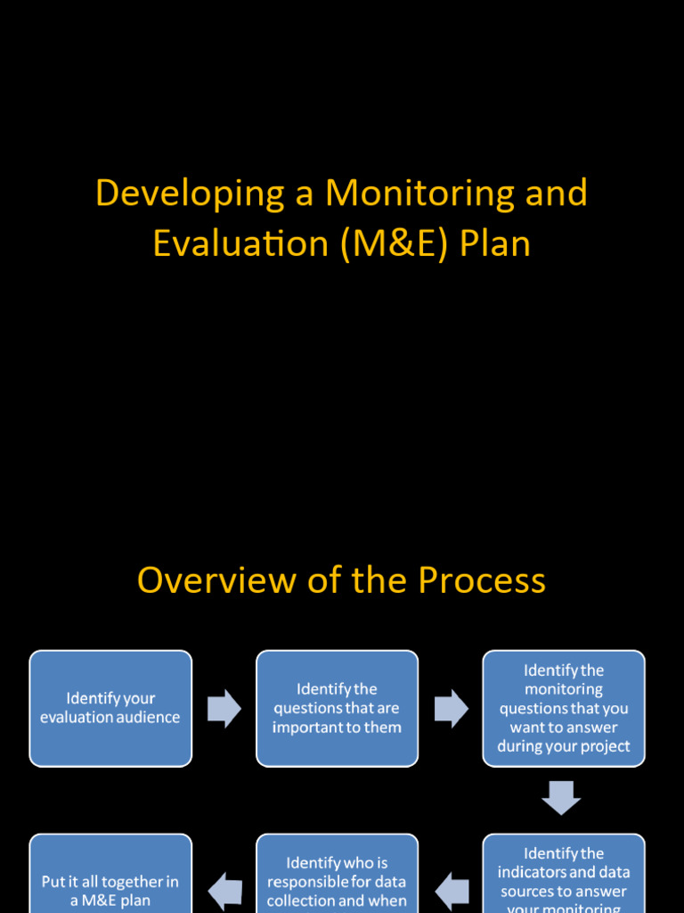 How To Develop A Monitoring and Evaluation Plan | PDF | Evaluation | Business