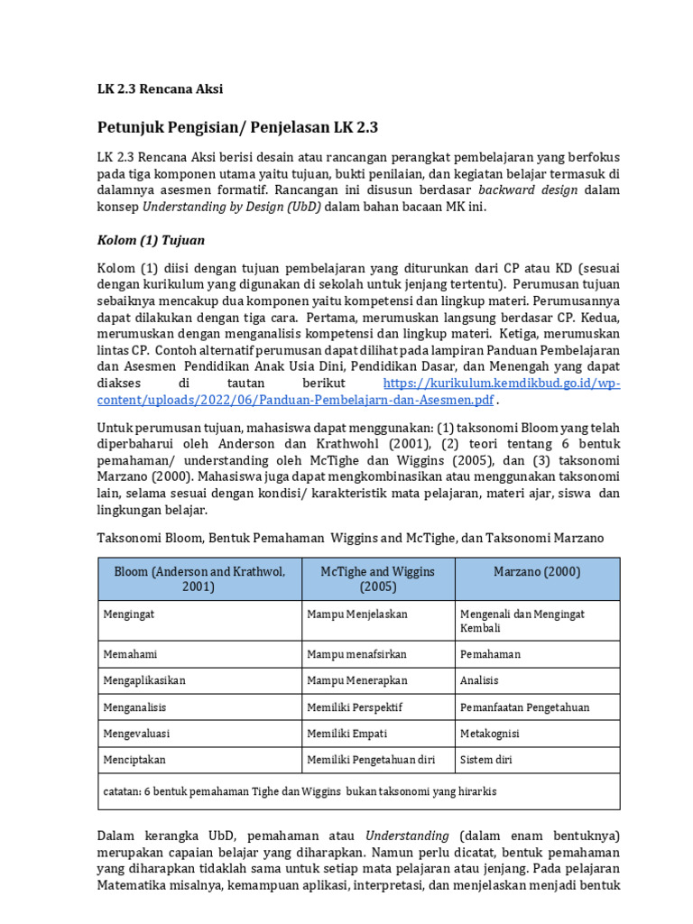 LK Rencana Aksi Dan Rpp. | PDF | Karier & Perkembangan