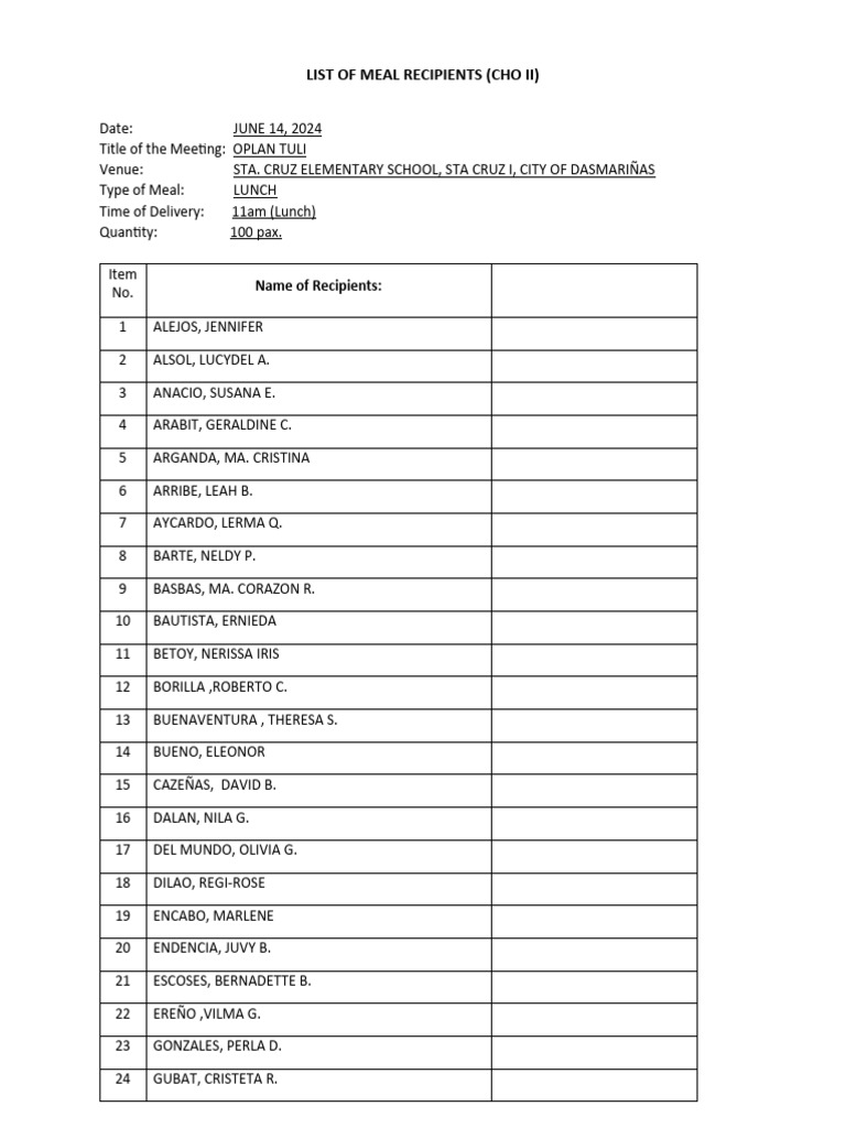 List of Meal Recipients For Meeting - Oplan Tuli | PDF